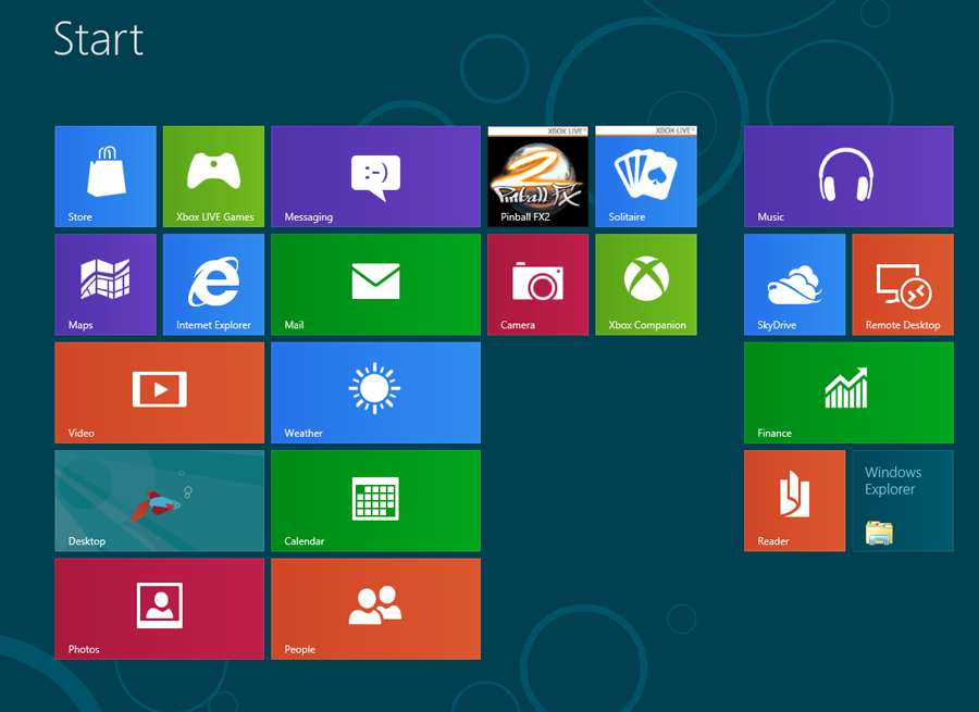 Windows 8 ALl in One 32 / 64 Bit ISO OEM RTM version - inertiasoftwares ...
