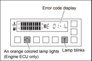 toyota forklift error code list