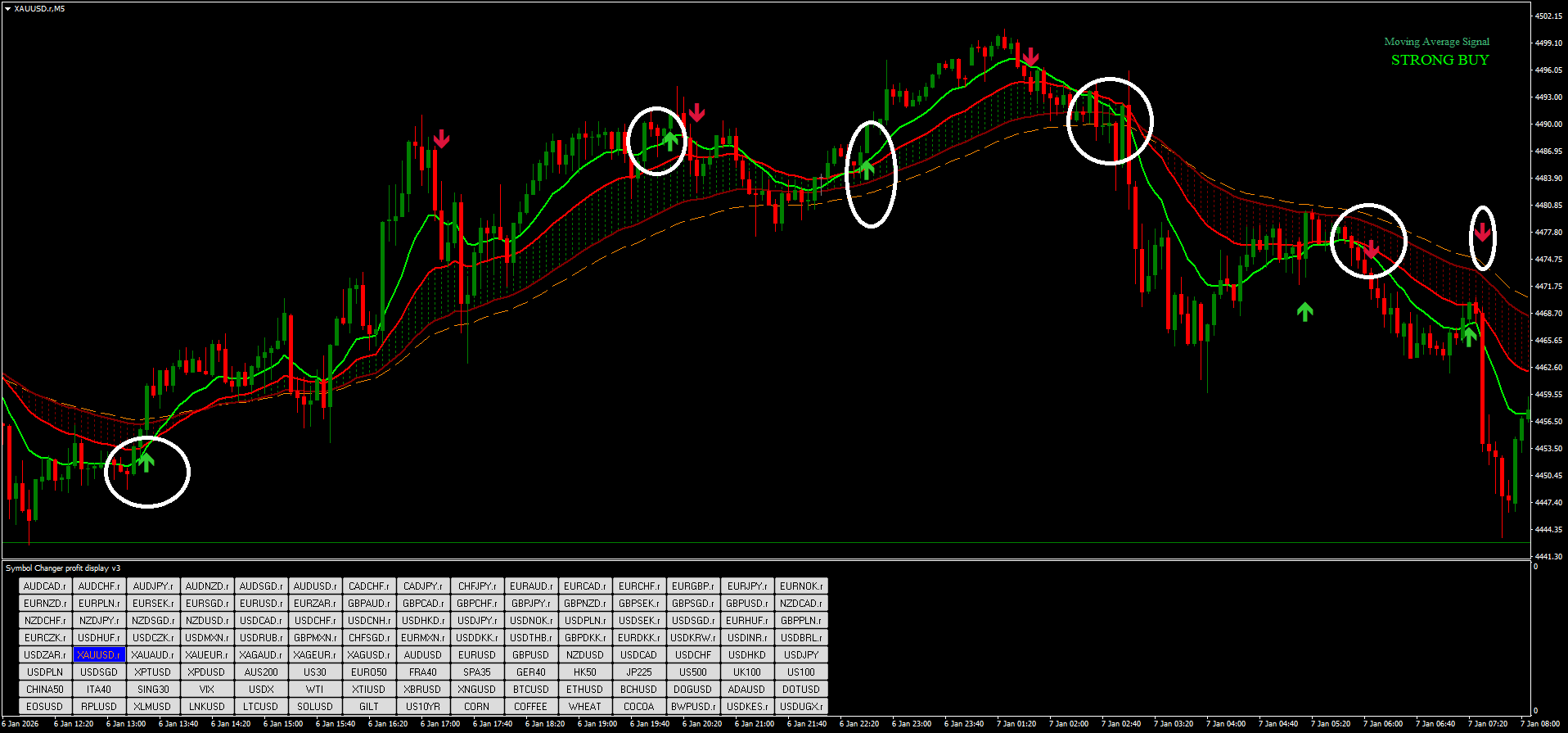 Scalping Secret V.5 Forex System - Forex Strategies - Forex Resources ...