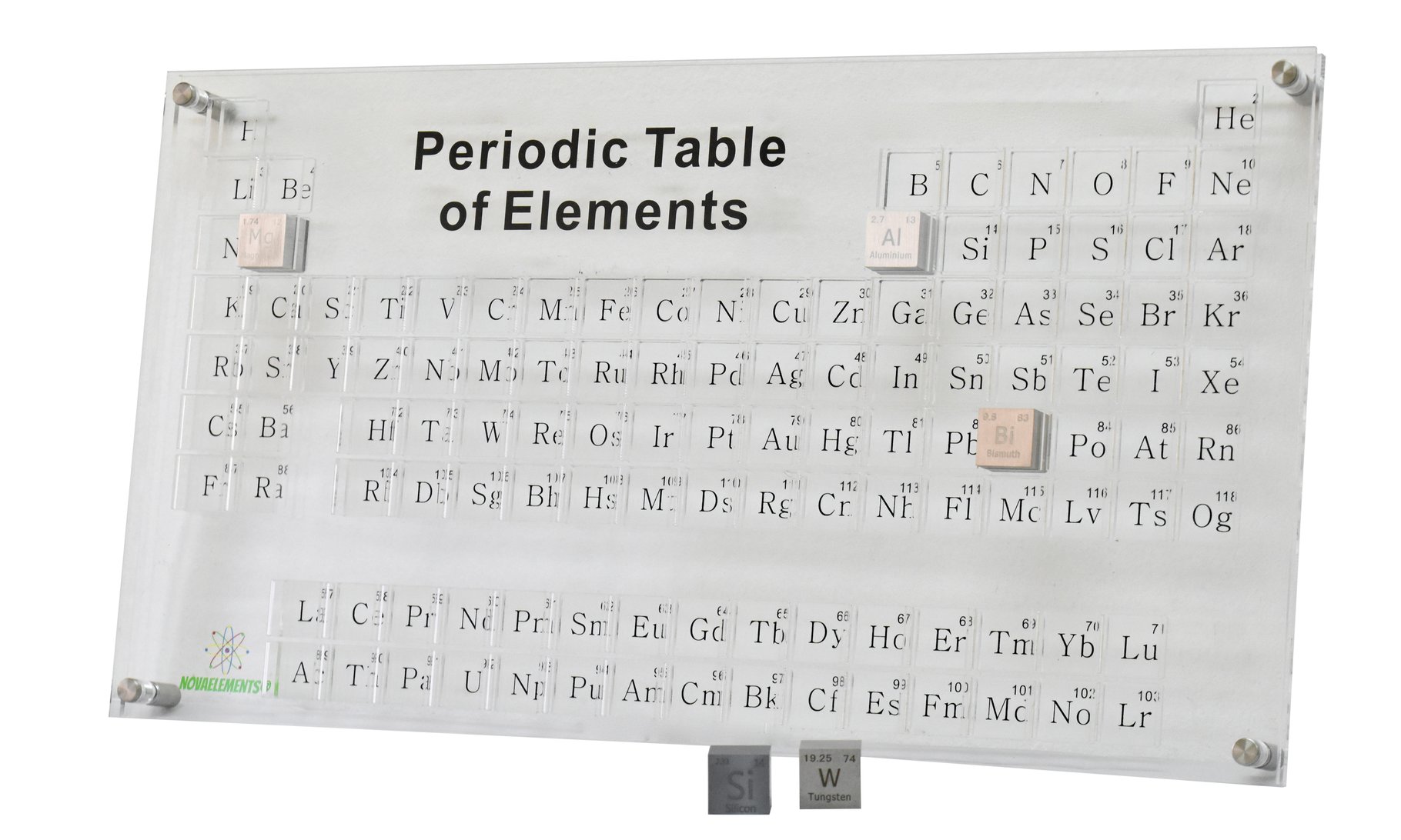 periodic table displays