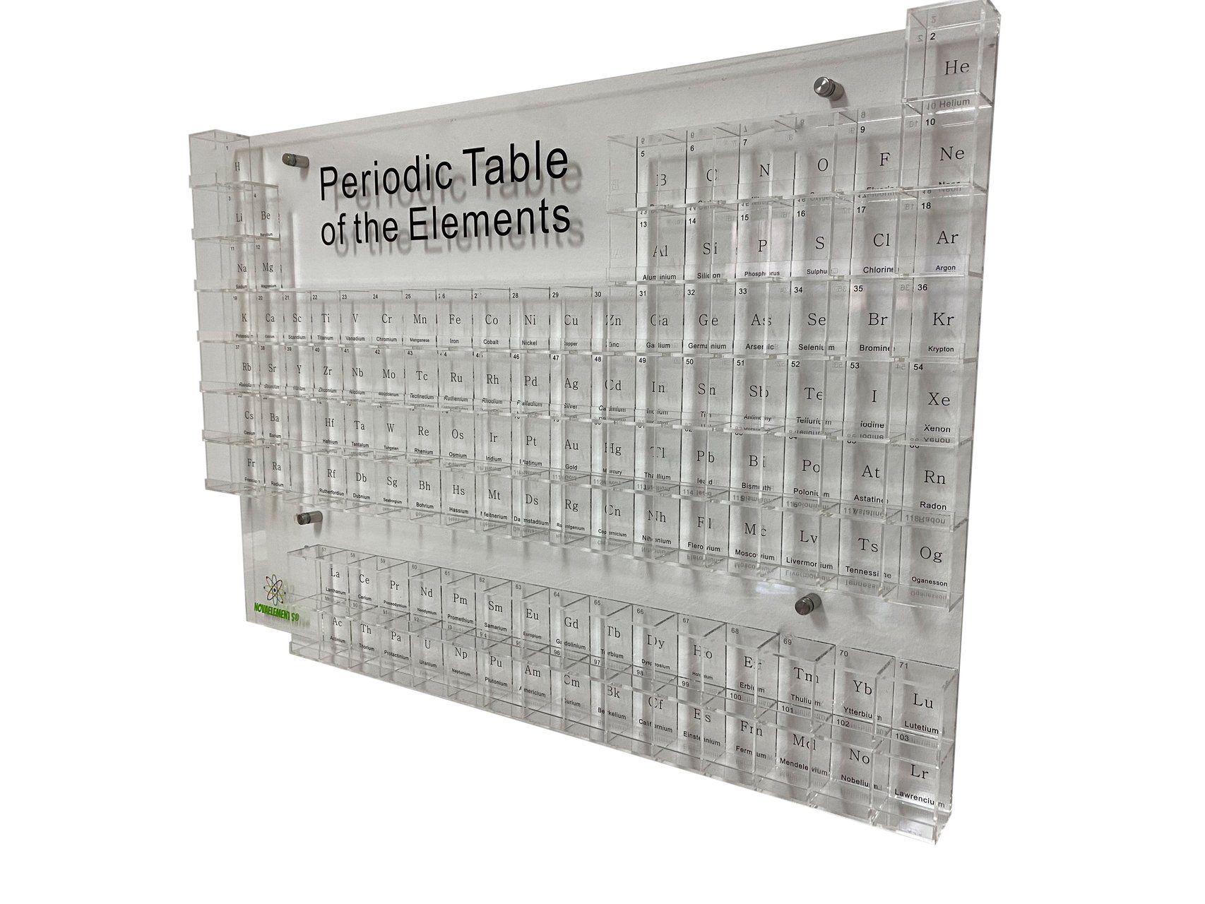 periodic table displays
